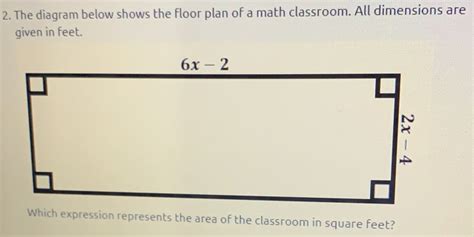 Solved The Diagram Below Shows The Floor Plan Of A Math Classroom All Dimensions Are Given In