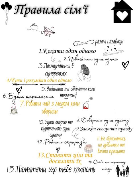 шаблон правила сімї