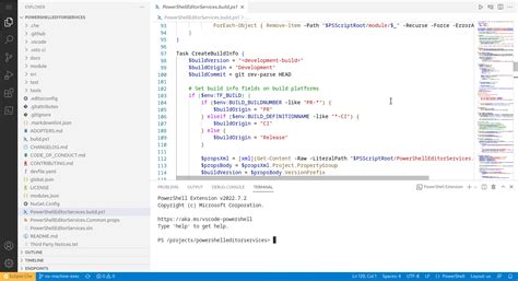 Powershell Vs Code Extension Failed To Start · Issue 21626 · Eclipse Cheche · Github