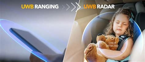 Nxp Unveils Next Gen Automotive Uwb Ics