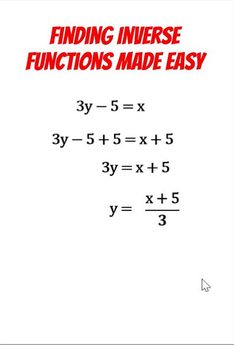 SPM Additional Math: Finding Inverse Functions Made Easy! #exam - YouTube
