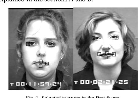 Figure 1 From Facial Features Tracking Using Auxiliary Particle Filtering And Observation Model