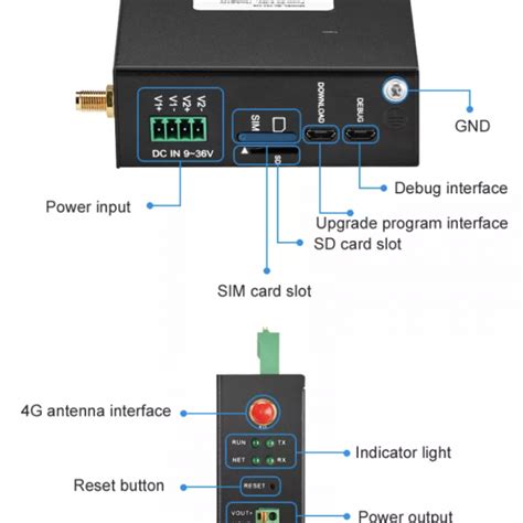 PLC GATEWAY BL102 PLC Modbus To MQTT OPC UA Gateway Visual Studio SCADA SCADA Solutions In