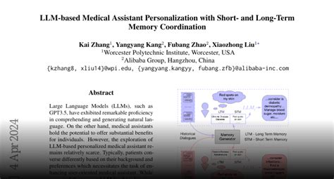 Paper Page Memory Augmented Llm Personalization With Short And Long