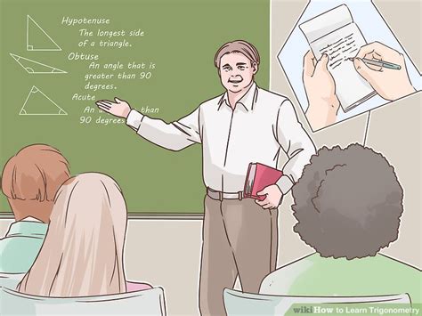 4 Ways To Learn Trigonometry Wikihow