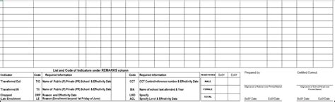 Deped School Form 1 Sf1 School Register Form Deped Ph