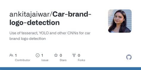 Github Ankitajaiwarcar Brand Logo Detection Use Of Tesseract Yolo