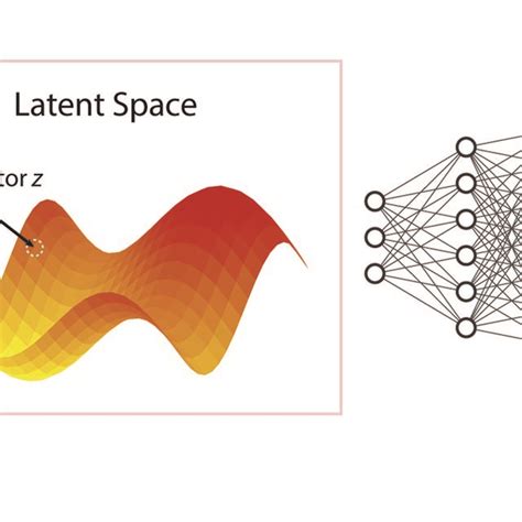 A Vanilla Transformer Architecture Download Scientific Diagram