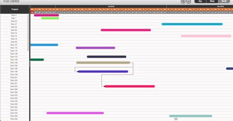 React Timeline Gantt Pitchwall