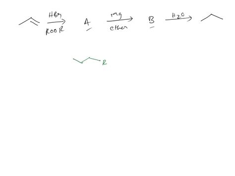Solved Draw The Structures Of Organic Compounds And B Omit All Byproducts Hbr Roor Mg Ether Hzo