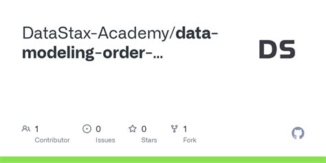 Github Datastax Academydata Modeling Order Management Data