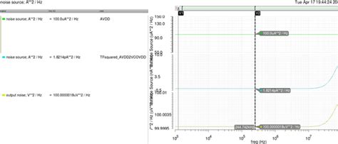 how to do multiplication in freq domain with provided noise data