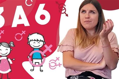 Responder Preguntas sobre Sexualidad de los Hijos Guía para Padres PEREDA