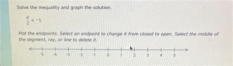 Solved Solve The Inequality And Graph The Solution D