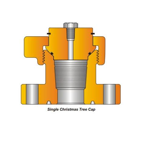 X Mas Tree Cap At Best Price In Kundli By Parveen Industries Pvt Ltd