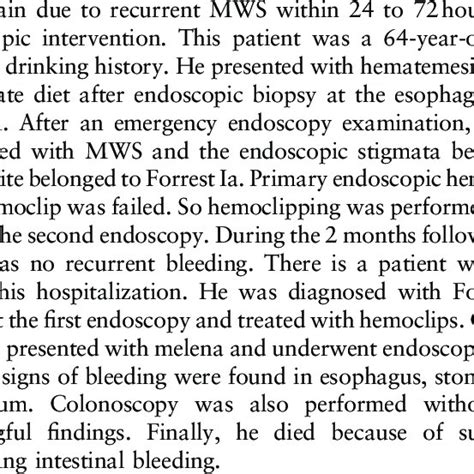Forrest Classification And Clinical Outcome Of Mallory Weiss Syndrome