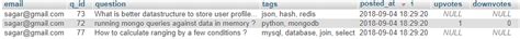 Sql Mysql Database Problem In Fetching Data From 4 Tables Stack