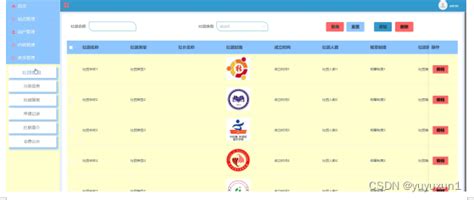 Ssmmysql基于ssm的学生社团管理系统 毕业设计 附源码211531sm毕业设计管理系统设计与实现mysql项目源码 Csdn博客