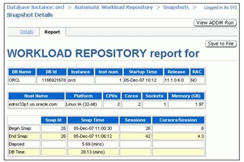 oracle awr tutorial oracle wait events and solutions awr vs ash vs addm