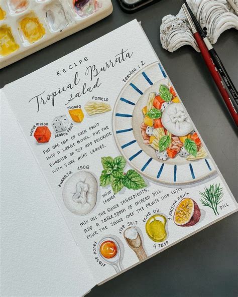 Cookbook Title Page Ideas