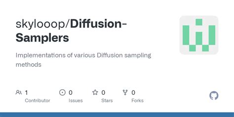 Github Skylooopdiffusion Samplers Implementations Of Various Diffusion Sampling Methods