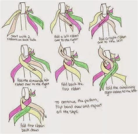 My Instructions For Two Different Methods To Braid Ribbon Onto Your Browband And Sample