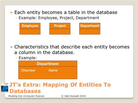 © Jalal Kawash Databases And Data Modeling Peeking Into Computer Science