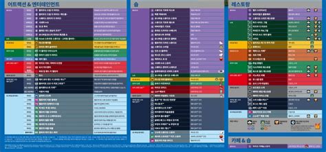 오사카 유니버셜 스튜디오 재팬 한국어 지도 Usj 지도 다운받기 원더랜드 어트랙션 순위 네이버 블로그