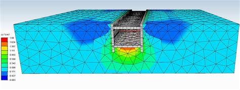 Cut And Cover Tunnel Design And Analysis