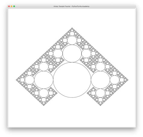 Hindu Temple Fractal With Python Turtle Source Code Python And Turtle