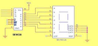 Electronic Collection Scheme