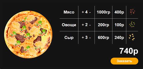 github yspesny pizzadelivery