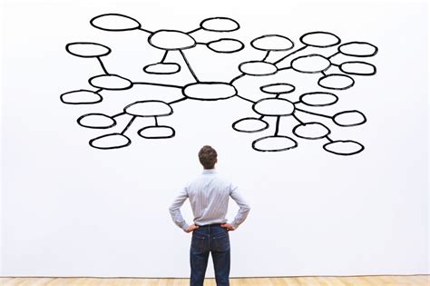 Manish Gupta On Linkedin Sre Devops Sitereliabilityengineering Sitereliabilityengineer…