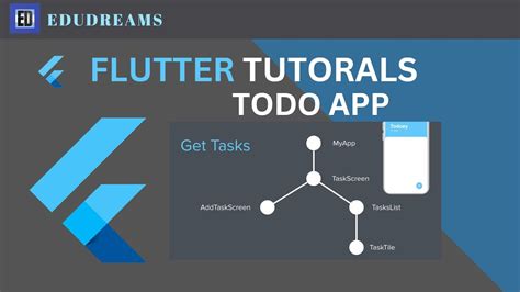 Flutter Todo App Tutorial For Beginners Youtube