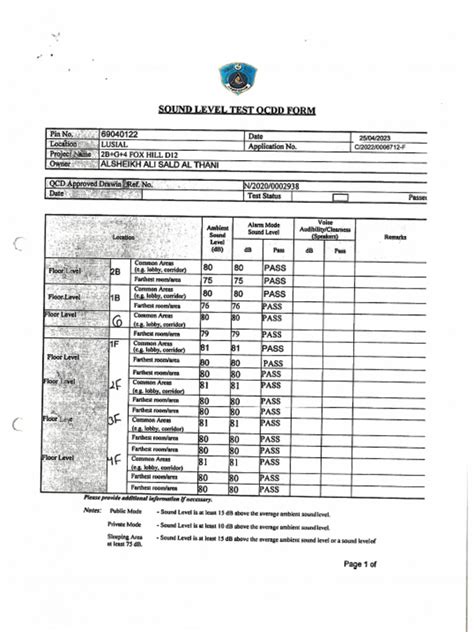 1 Sound Level Test Report Pdf