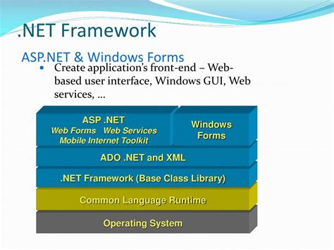 PPT Microsoft Net Framework PowerPoint Presentation Free Download ID