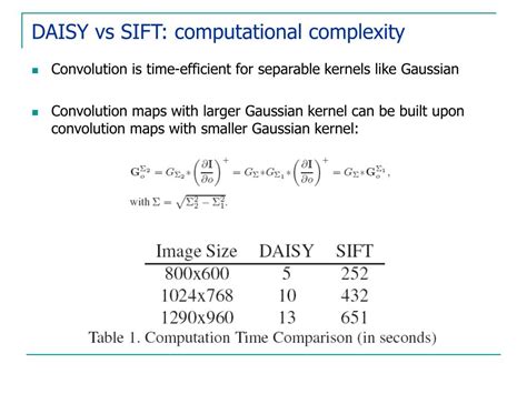 PPT A Fast Local Descriptor For Dense Matching PowerPoint Presentation ID