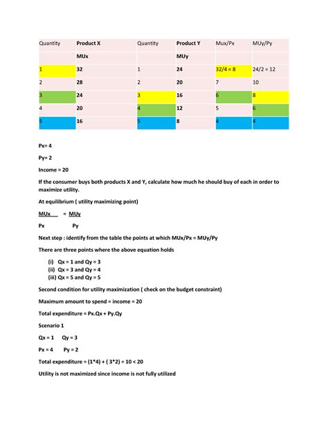 Intermediate Microeconomics Utility Maximization Revision Question Quantity Product X Quantity