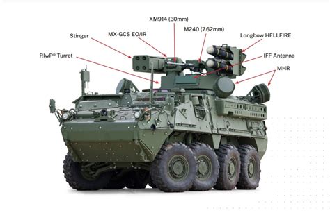 Us Army To Equip Additional Strykers With M Shorad Mission Equipment