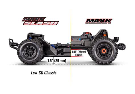 Traxxas Maxx Slash 4wd 6s Blue Small Addictions Rc