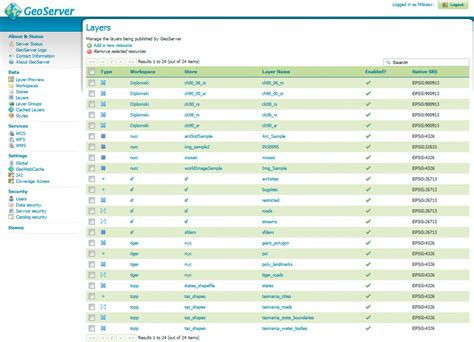Introduction To Geovisualization And Web Cartography