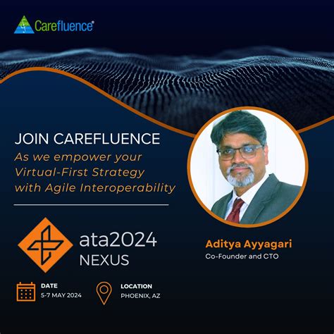 Carefluence On Linkedin Atanexus2024 Virtualcare Interoperability