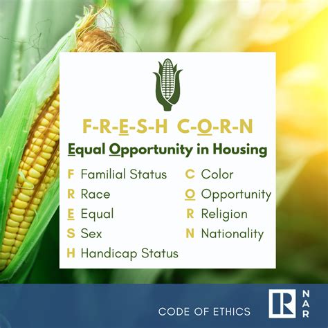 National Real Estate Ethics Day Home Facebook