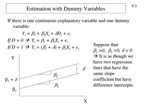 Ppt Chapter 9 Dummy Variables Powerpoint Presentation Free Download