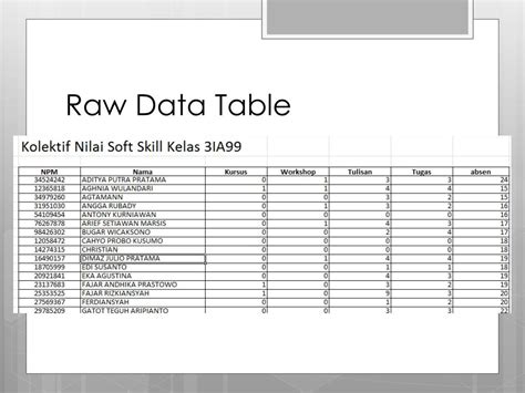 Ppt Excel Text Formulas Practical Guide Powerpoint Presentation Free Download Id6402828