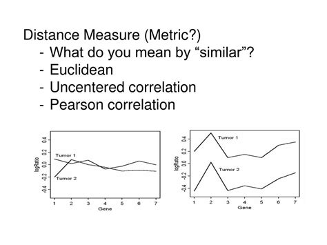 PPT Introduction To Microarry Data Analysis II BMI PowerPoint Presentation ID
