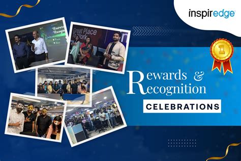 Inspiredge It Solutions Overview And Company Profile Ambitionbox