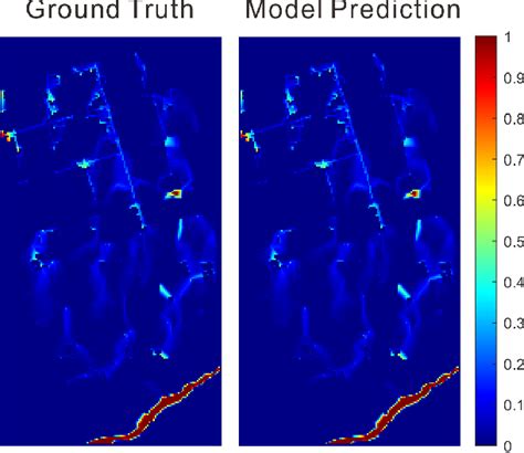 Figure 1 From A Deep Learning Technique Based Data Driven Model For
