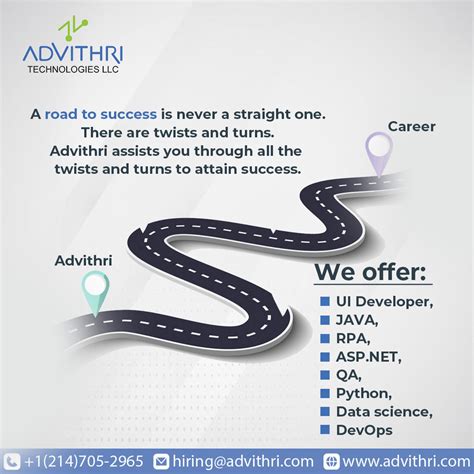 Advithri Career Uideveloper Java Rpa Aspnet Qa Python