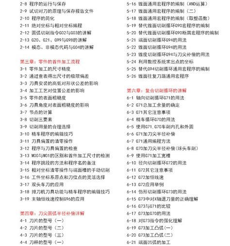 数控车床手动编程教程 商品详细